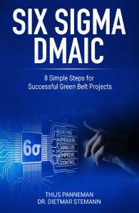 Six Sigma DMAIC - T.Panneman & D.Stemann (summary) | MudaMasters